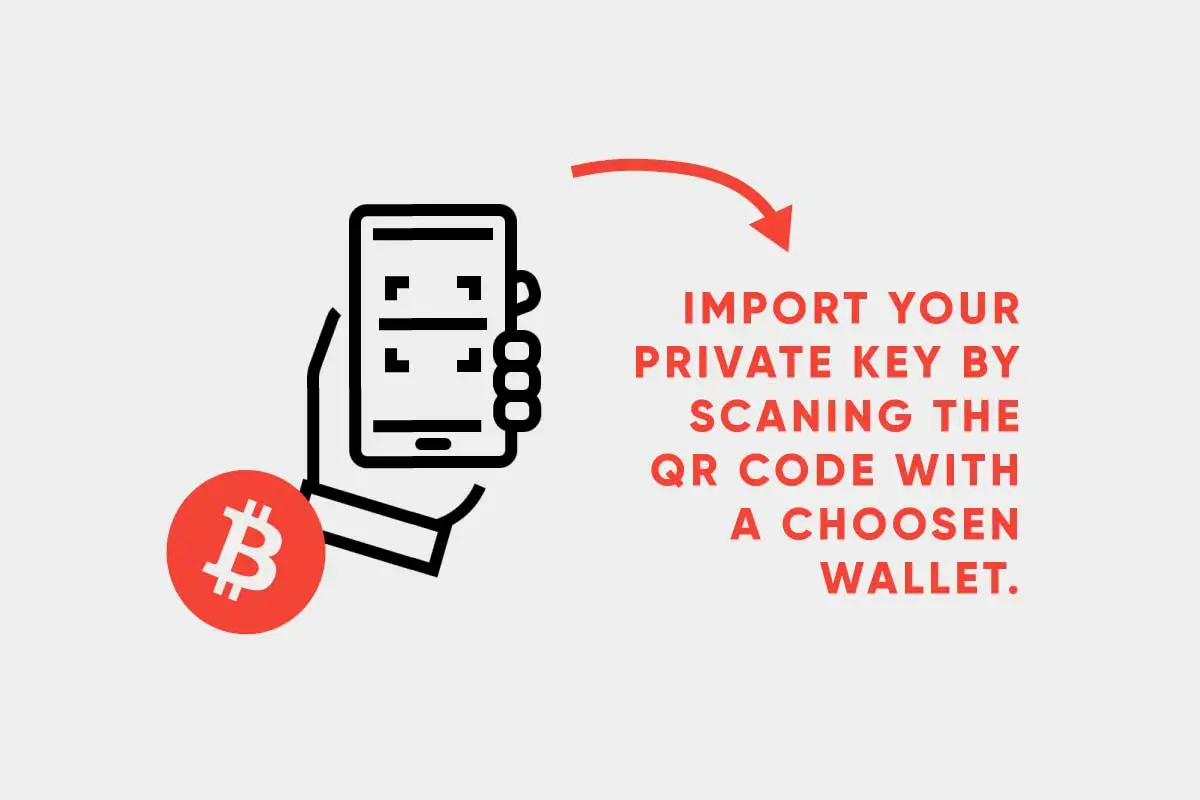 Bitcoin Paper Wallets: A Comprehensive Guide for Secure Storage Bitcoin Paper Wallets: A Comprehensive Guide for Secure Storage
